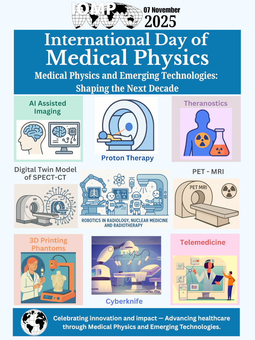 IDMP Poster, 2025 released ! – Asia-Oceania Federation of Organizations ...